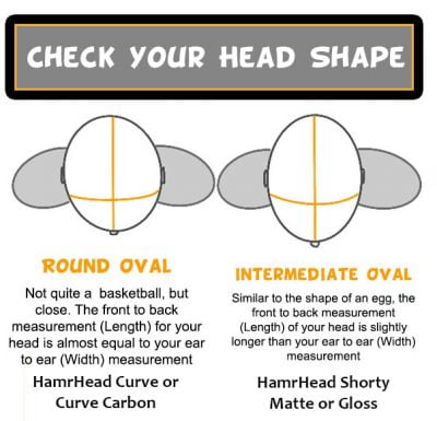 How to Measure - Blackbeard's Motorcycle Gear